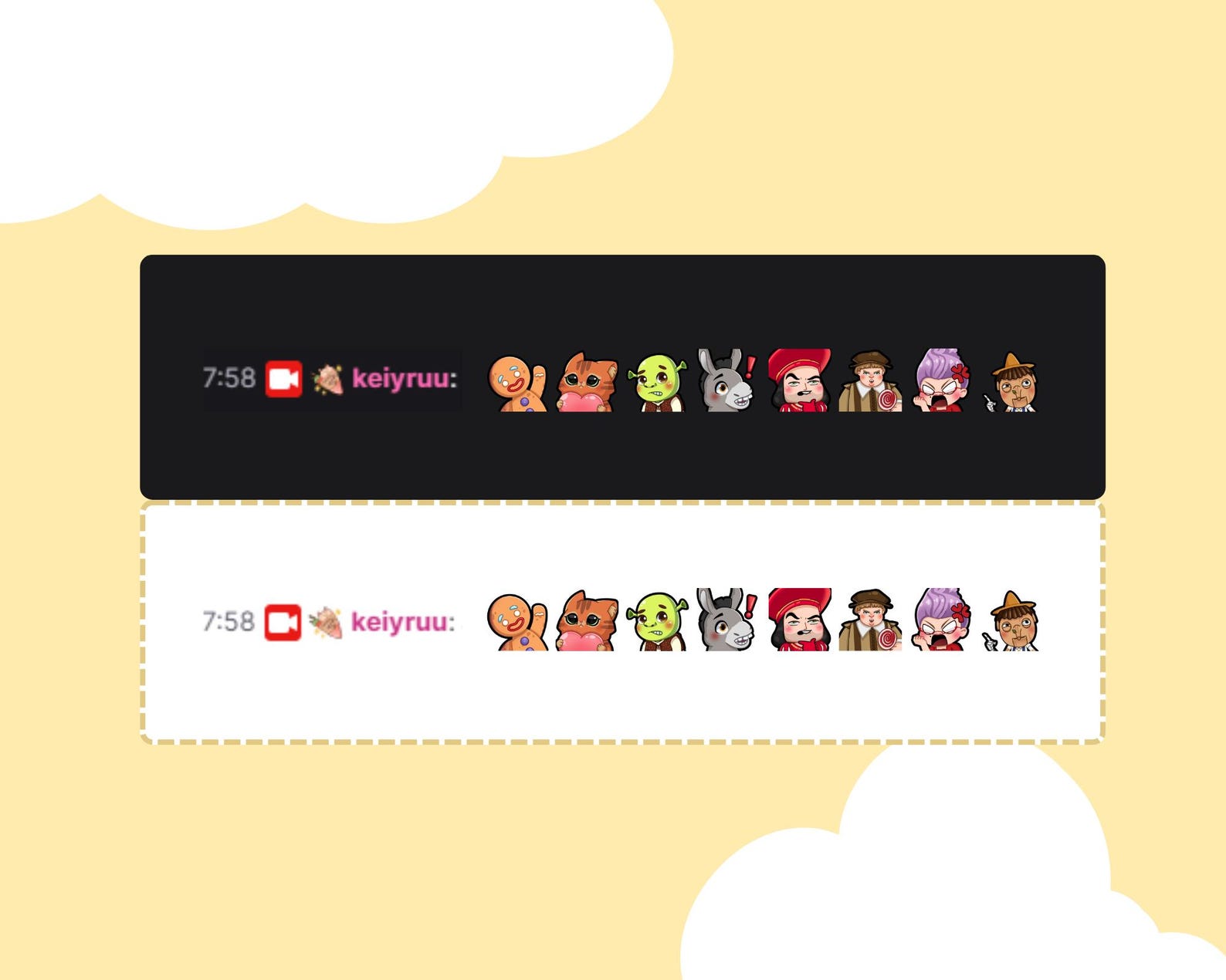 8 Cute Shrek Ogre Emote Bundle | Twitch | Discord | Streamer Emote Pack ...