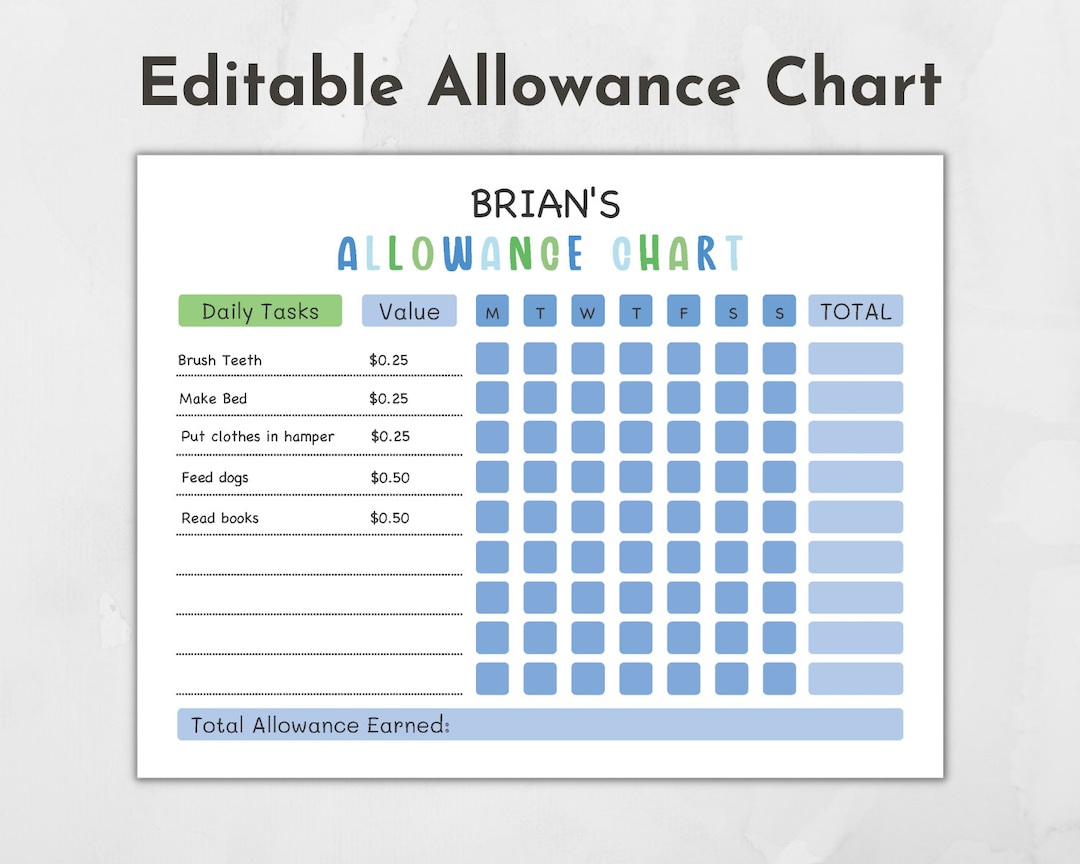 Printable Weekly Allowance Chart, Editable Chore Charts, Kids Chore ...
