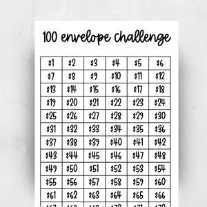 100 Envelope Savings Challenge Printable: Money Saving Tracker (digital ...