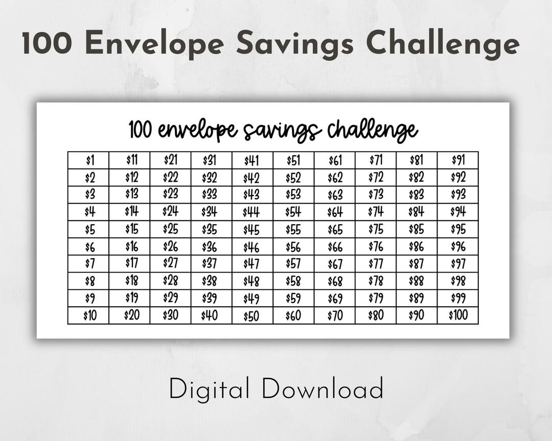 Printable 100 Envelope Challenge, Print at Home Money Challenge ...