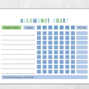 Printable Weekly Allowance Chart, Editable Chore Charts, Kids Chore ...