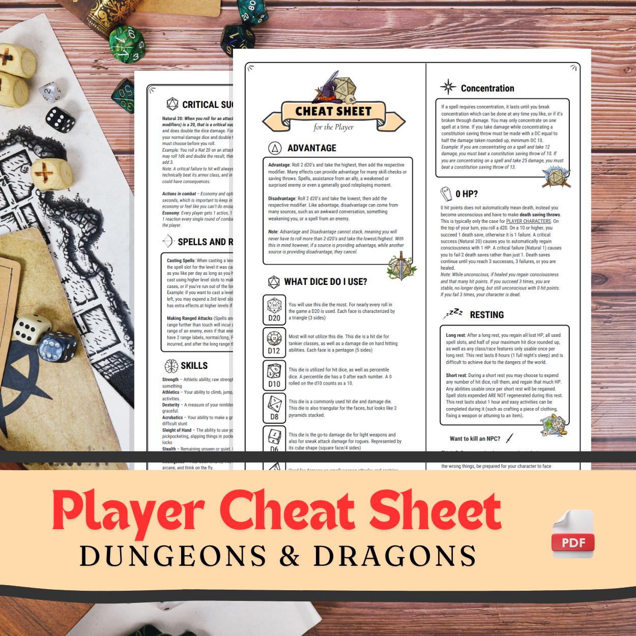 Dnd 5e New Players Cheat Sheet : Beginners Guide PDF - Etsy