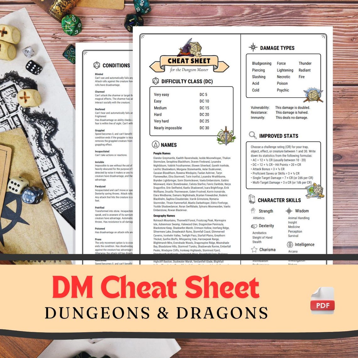 Dnd 5e Dungeon Master Cheat Sheet : Compatible With 5e Dnd Campaigns ...