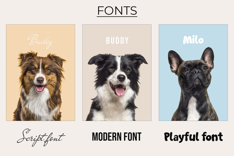 Custom Dog Portrait Poster | Personalized Pet Memorial Gift - Etsy