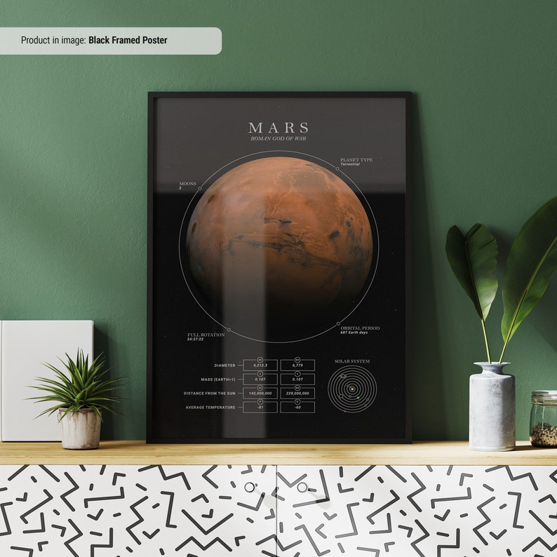 Mars Facts Poster | Space Infographic, Red Planet Wall Art - Etsy