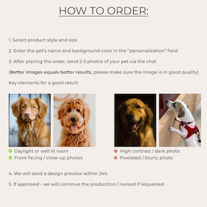 Custom Pet Portrait Poster | Dog Portrait From Photo | Dog Lovers Gifts ...