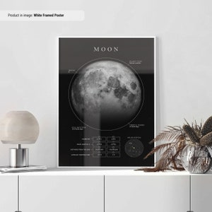 Facts About Moon Poster | Space Posters | Moon Infographic Space Wall ...