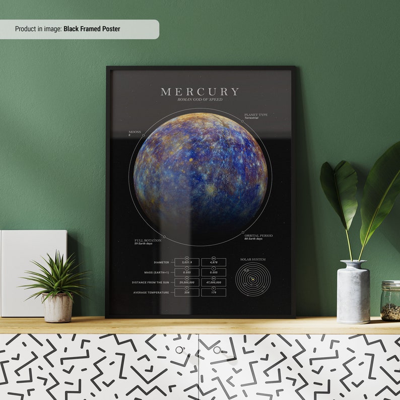 Mercury Facts Poster | Space Infographic Wall Art - Etsy UK