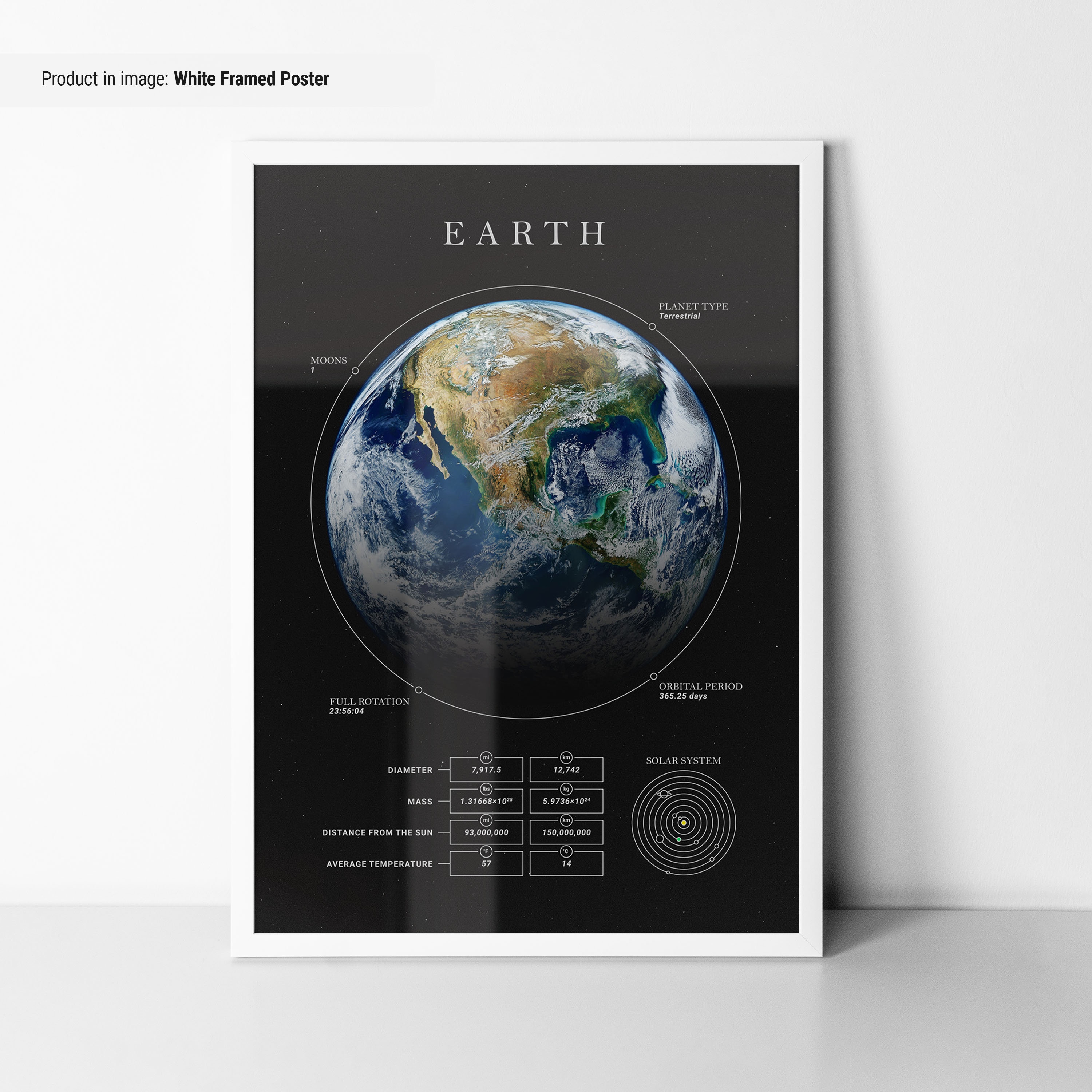 Earth Facts Poster | Science Infographic, Space Wall Art - Etsy