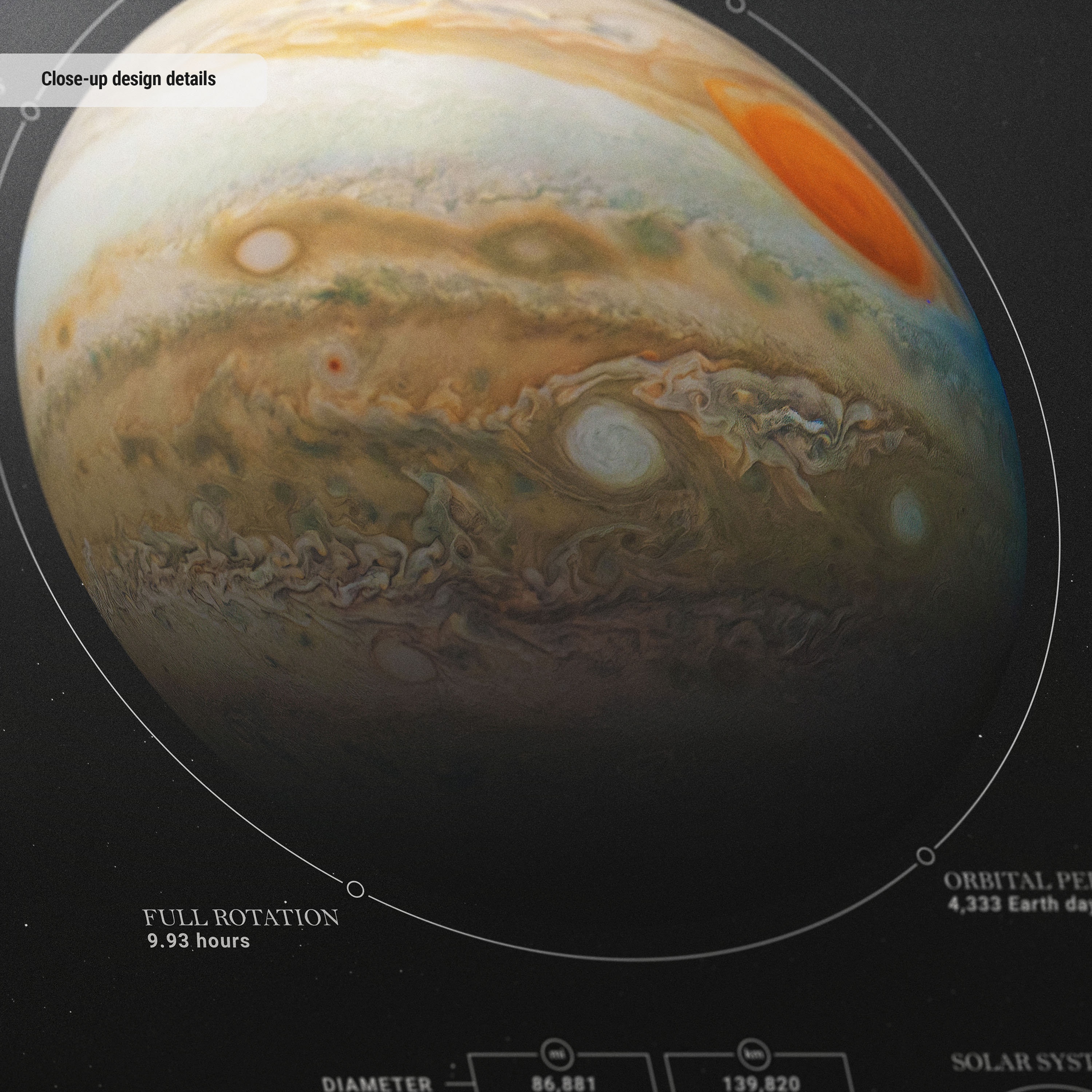 Jupiter Facts Poster | Space Infographic Wall Art - Etsy