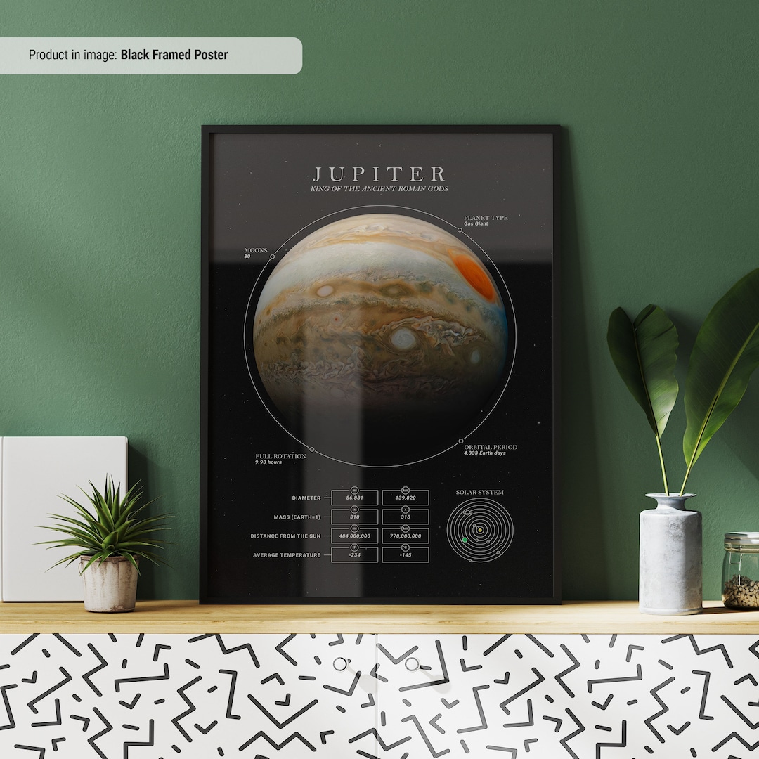 Facts About Jupiter Poster | Space Posters | Jupiter Infographic Space ...