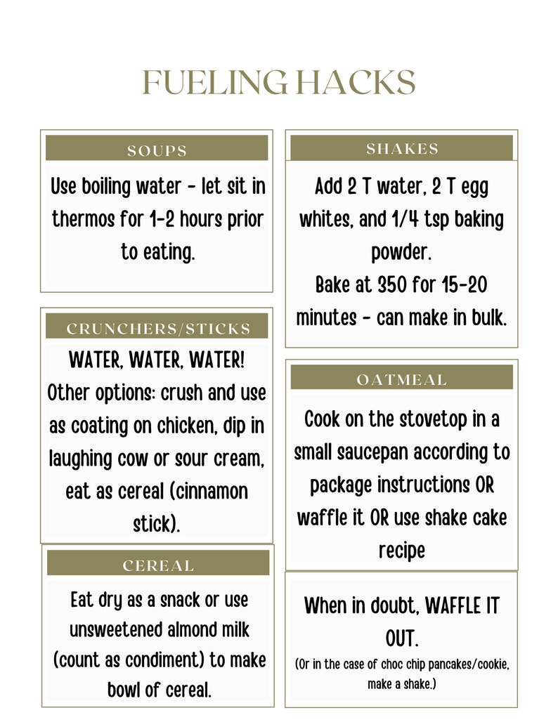 OPTAVIA 5 and 1 PRINTABLE and FILLABLE | Letter Size 8.5x11 | 5 and 1 ...