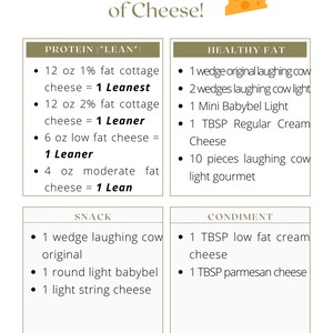 OPTAVIA 5 and 1 PRINTABLE and FILLABLE | Letter Size 8.5x11 | 5 and 1 ...