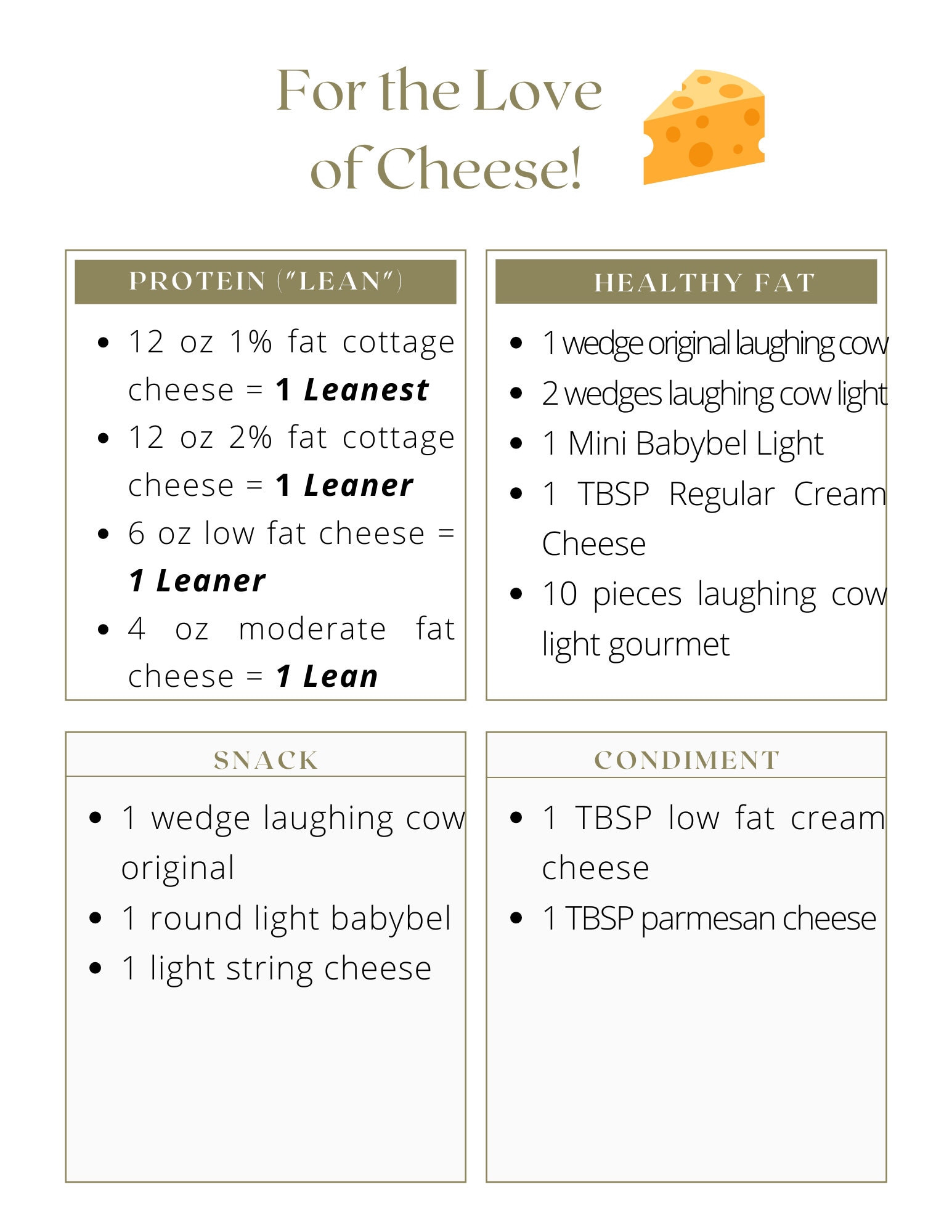 OPTAVIA 5 and 1 PRINTABLE and FILLABLE | Letter Size 8.5x11 | 5 and 1 ...