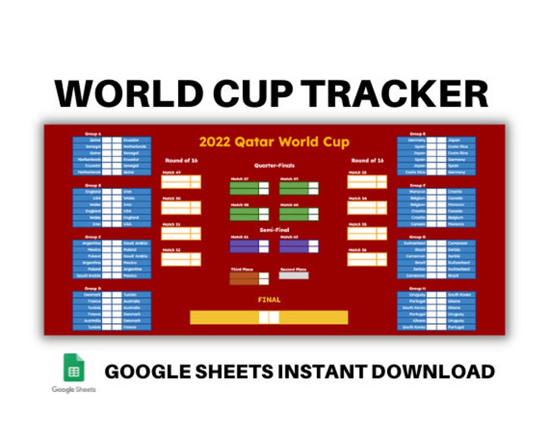 DIGITAL and INTERACTIVE World Cup Tracker With Sweepstake - Google ...