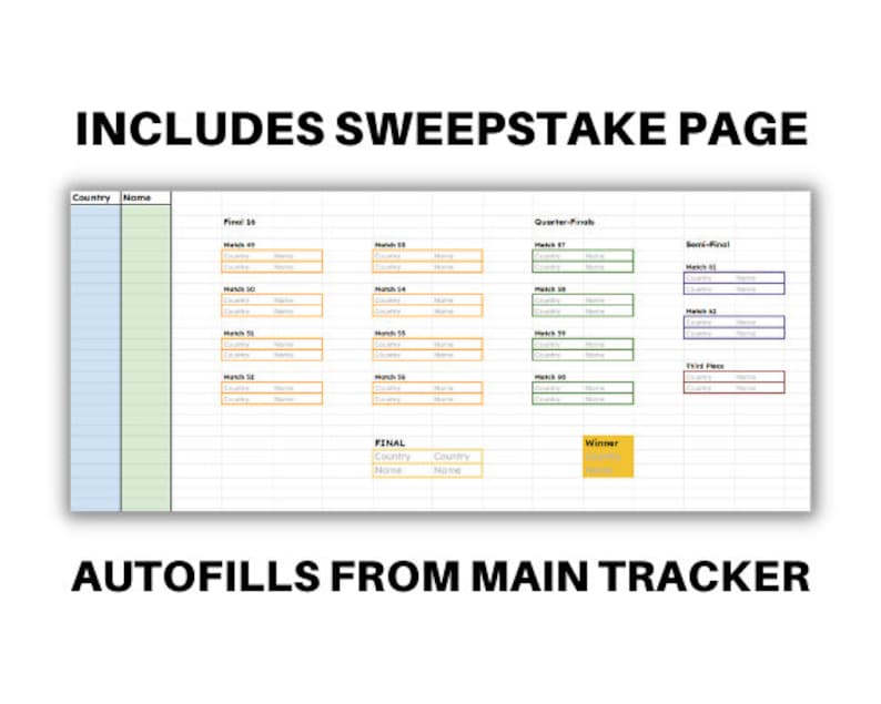 DIGITAL and INTERACTIVE World Cup Tracker With Sweepstake - Google ...