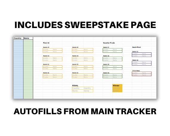 DIGITAL and INTERACTIVE World Cup Tracker With Sweepstake - Google ...