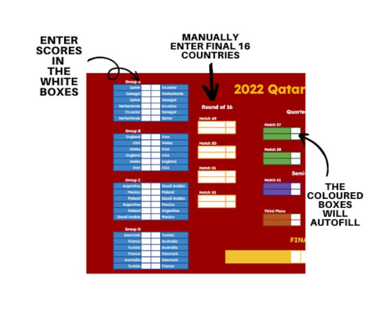DIGITAL and INTERACTIVE World Cup Tracker With Sweepstake - Google ...