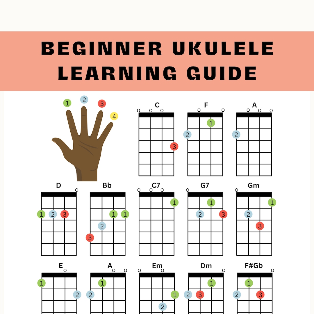 Beginner Ukulele Chords, Ukulele Learning Guide, Easy Ukulele Chords ...