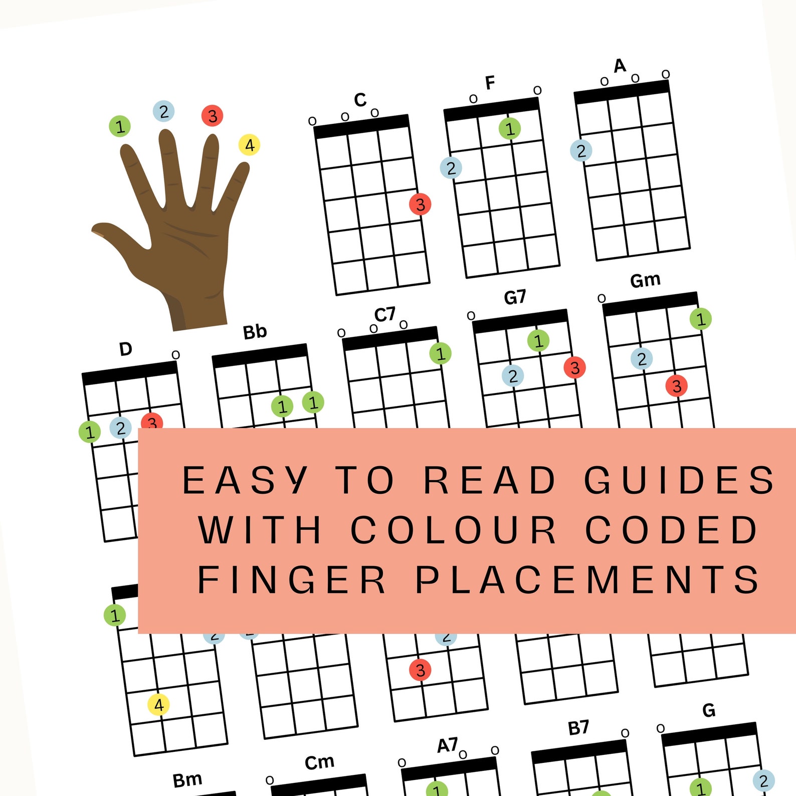 Beginner Ukulele Chords, Ukulele Learning Guide, Easy Ukulele Chords ...