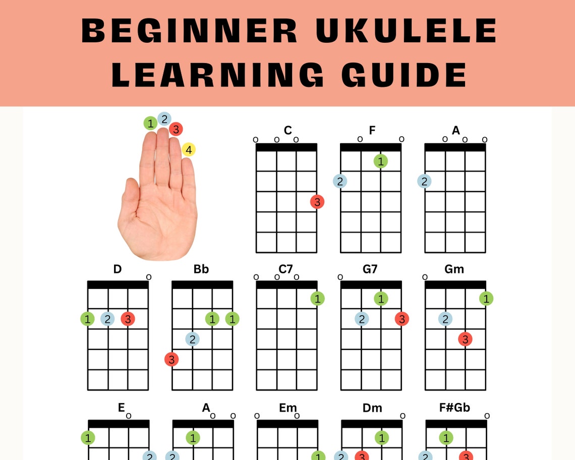 Beginner Ukulele Chords, Ukulele Learning Guide, Easy Ukulele Chords ...