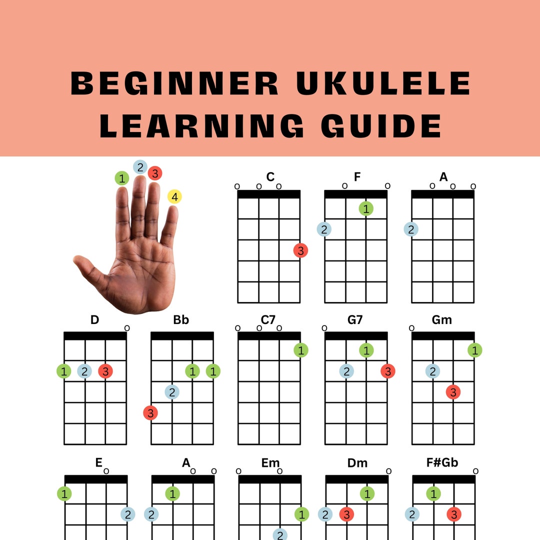 Beginner Ukulele Chords, Ukulele Learning Guide, Easy Ukulele Chords ...