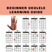 Beginner Ukulele Chords, Ukulele Learning Guide, Easy Ukulele Chords ...