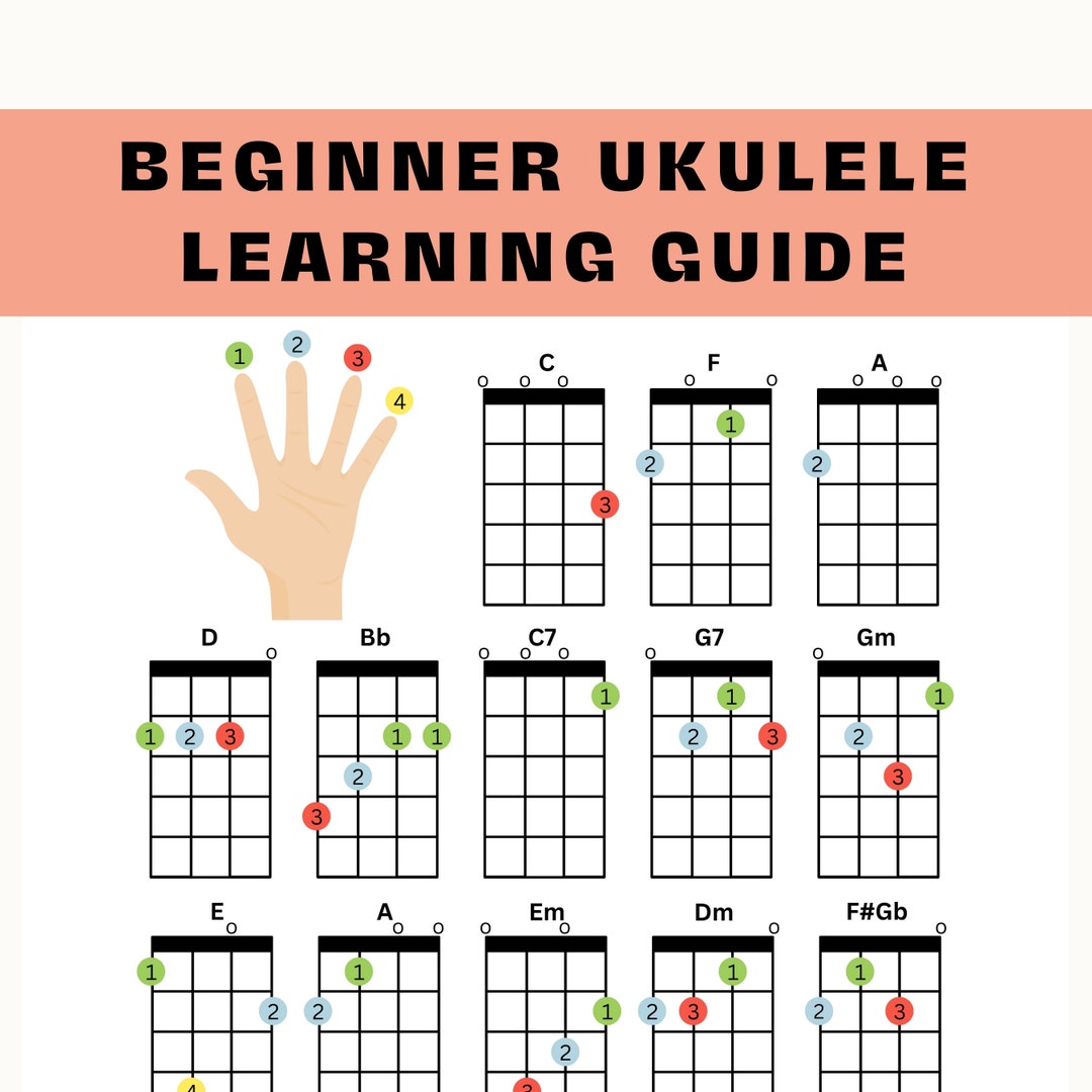 Beginner Ukulele Chords, Ukulele Learning Guide, Easy Ukulele Chords ...