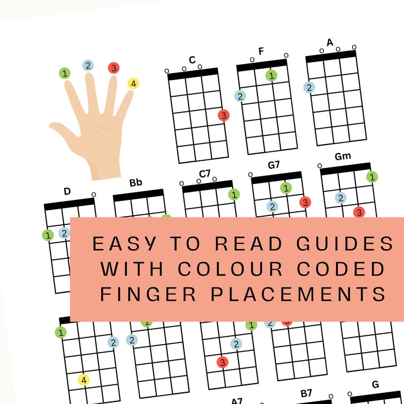 Beginner Ukulele Chords, Ukulele Learning Guide, Easy Ukulele Chords ...