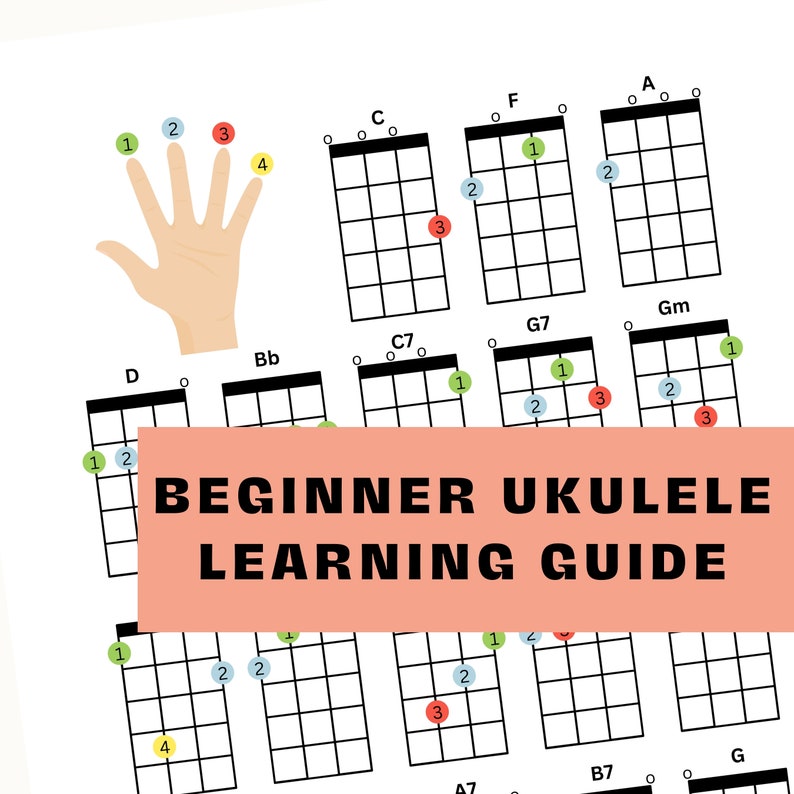 Beginner Ukulele Chords, Ukulele Learning Guide, Easy Ukulele Chords ...
