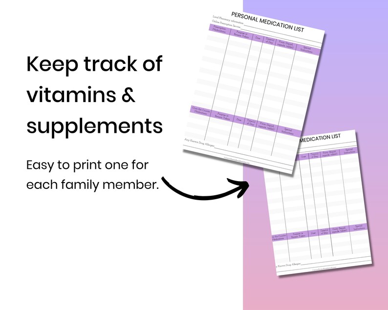 Medication List, Medication Tracker, Medicine Tracker, Pill List ...