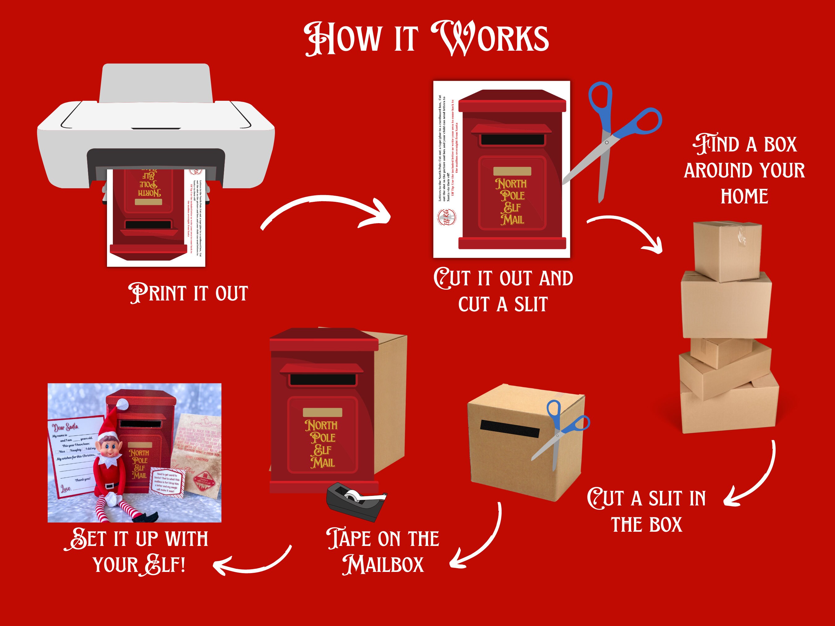 Printable Elf Mailbox Christmas Elf Elf Ideas Elf Props - Etsy