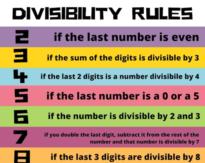 Divisibility Rules Game Mathagories - Etsy