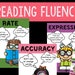 Reading Fluency Posters and Bookmarks | Reading Accuracy Rate ...