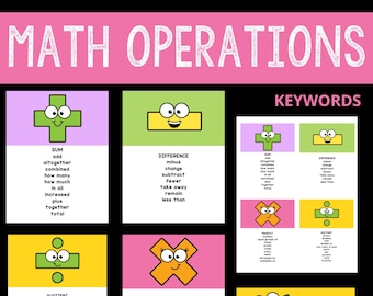 Engage NY Kindergarten Math Vocabulary Word Wall BUNDLE - Etsy