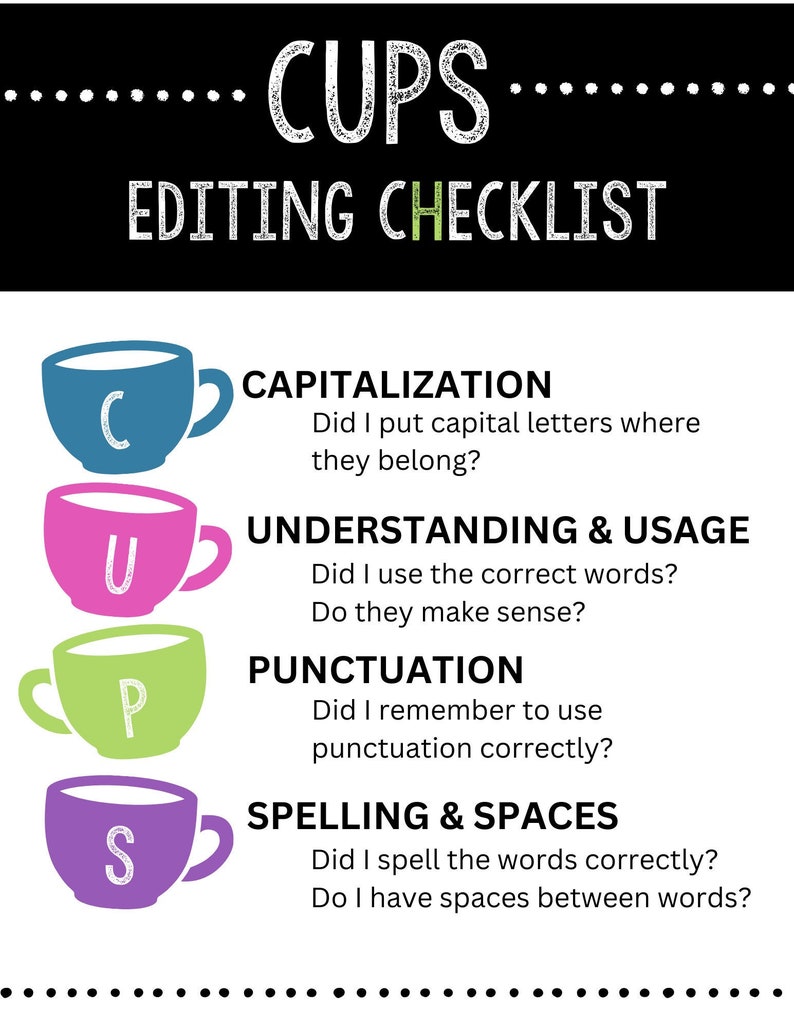 CUPS Editing Checklist Poster: Classroom Writing Resource (printable ...