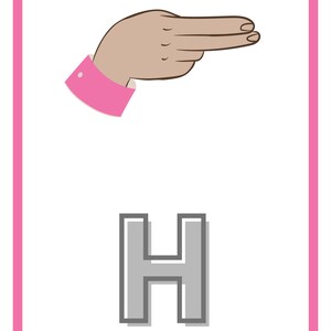 ASL Sign Language Alphabet Posters | Hearing-impaired | Special ...