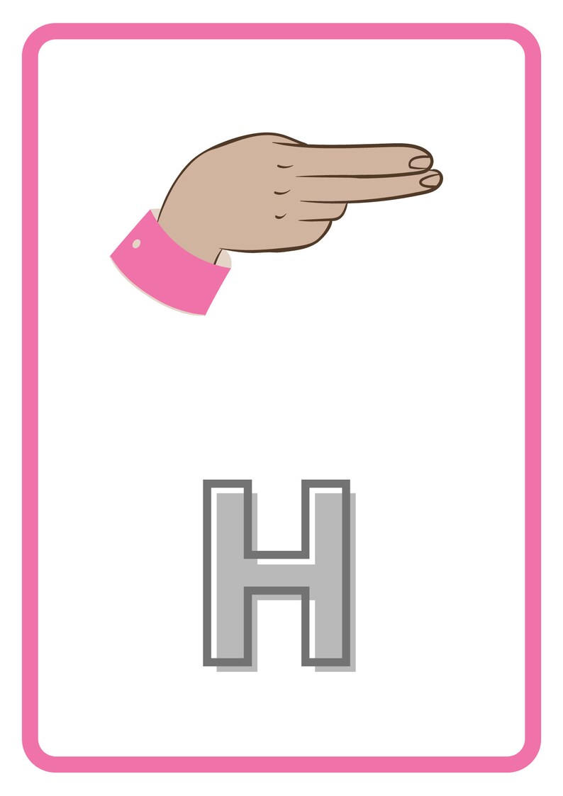 ASL Sign Language Alphabet Posters | Hearing-impaired | Special ...