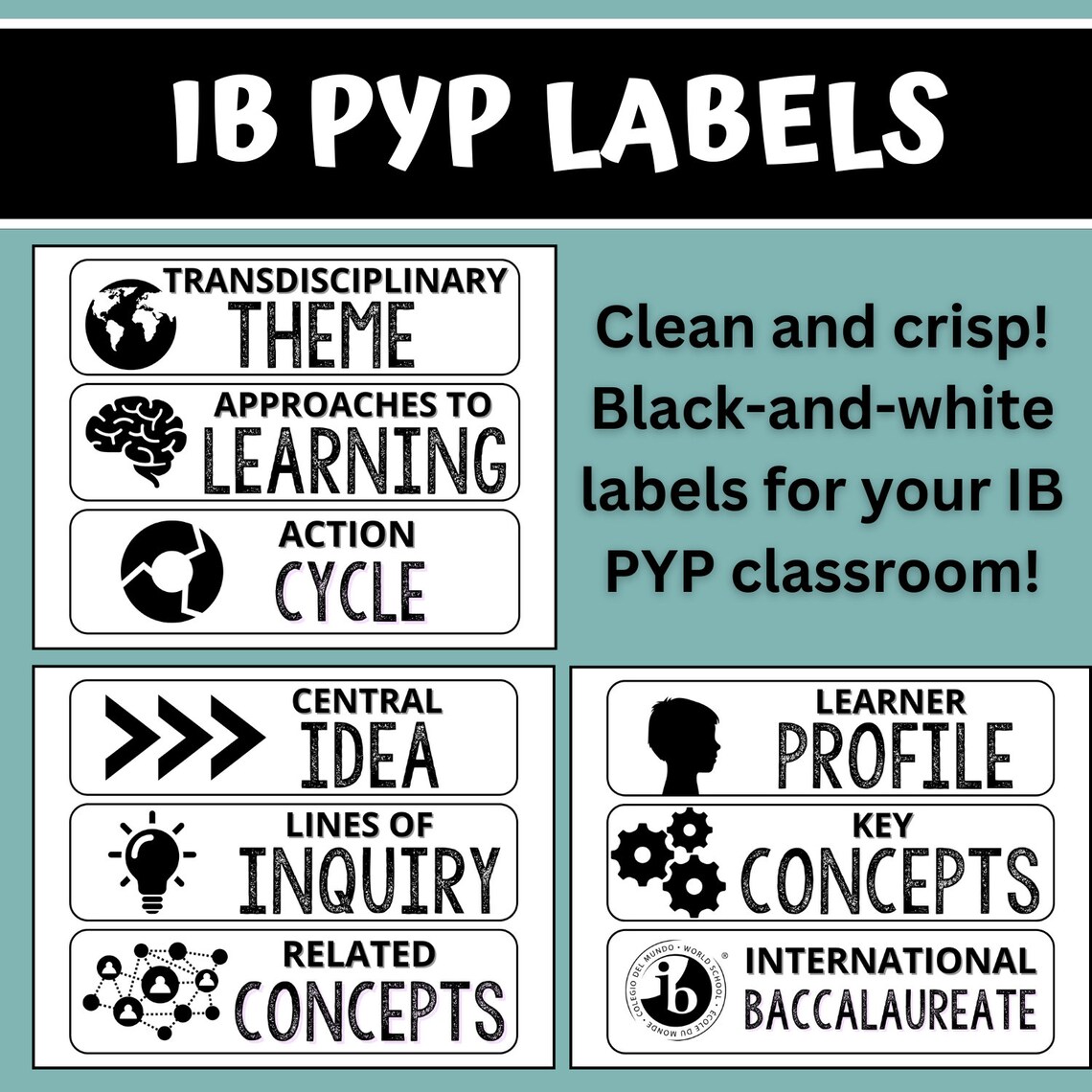 IB PYP Classroom Labels: Essential Elements, Printable Decor (digital ...