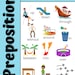 Parts of Speech Posters Printables ELA Grammar Visual Aids Noun Verb ...