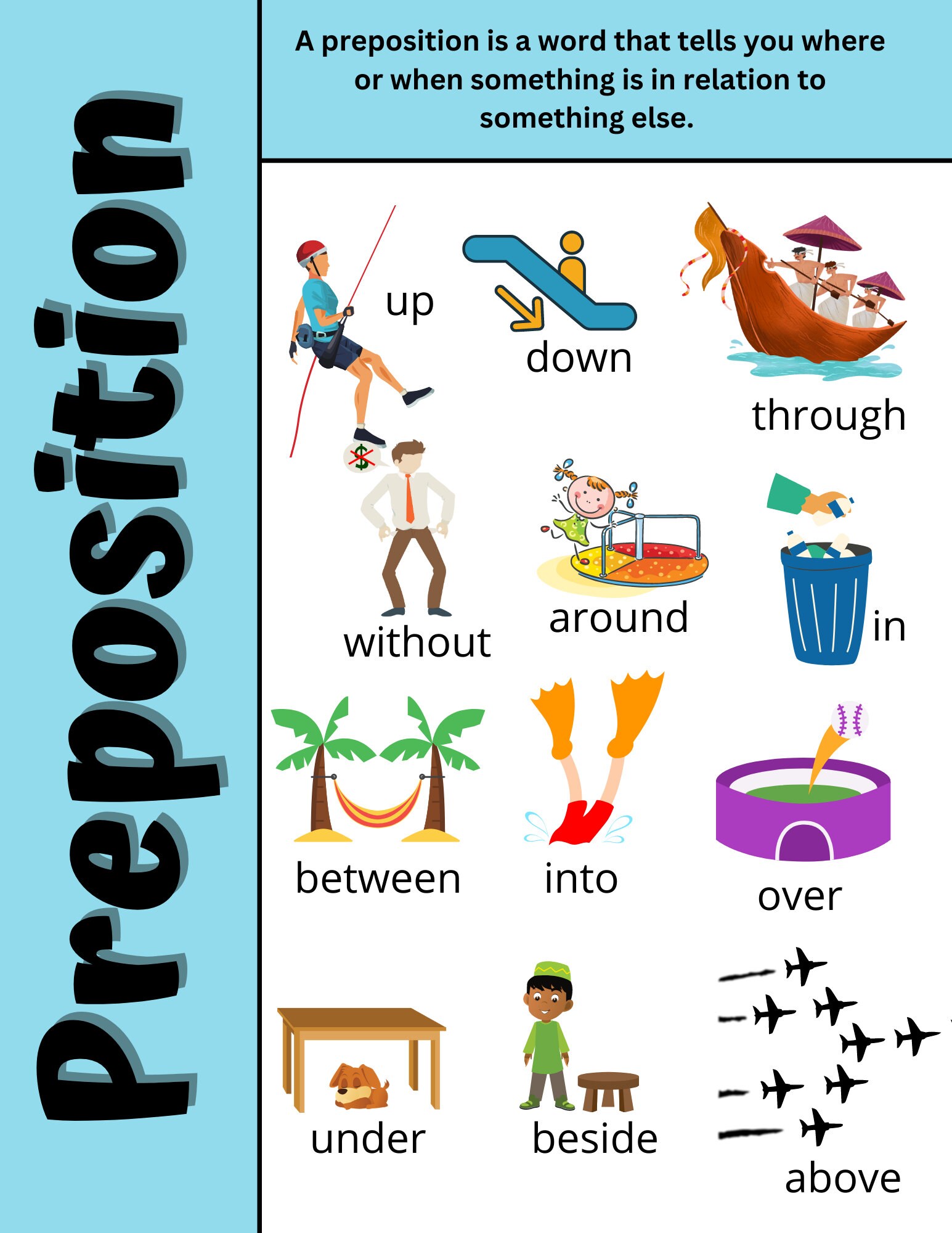 Parts of Speech Posters Printables ELA Grammar Visual Aids Noun Verb ...