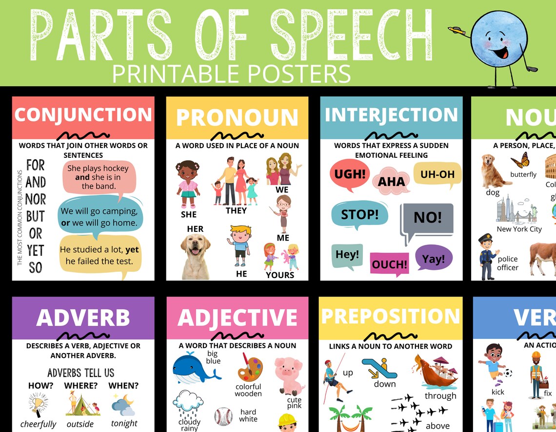 Parts of Speech Printable Poster Set 8 Parts of Speech - Etsy Australia