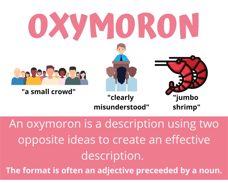 Figurative Language Posters: ELA Classroom Printable Bundle - Etsy