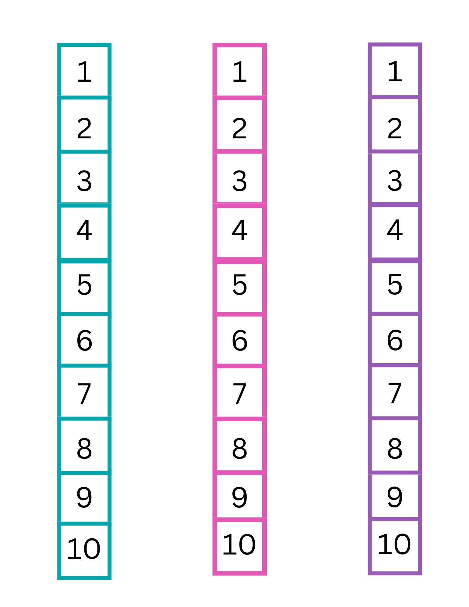 Vertical Number Lines | 1-100 | Number Strips | Counting | Math | Games ...
