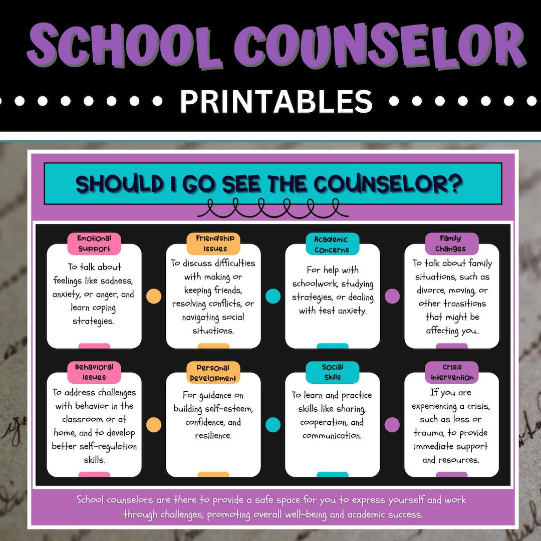 School Counselor Poster Printable | What Does the School Counselor Do ...