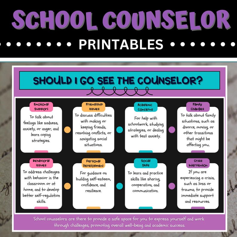 School Counselor Role Poster: SEL Support (printable Pdfs) - Etsy