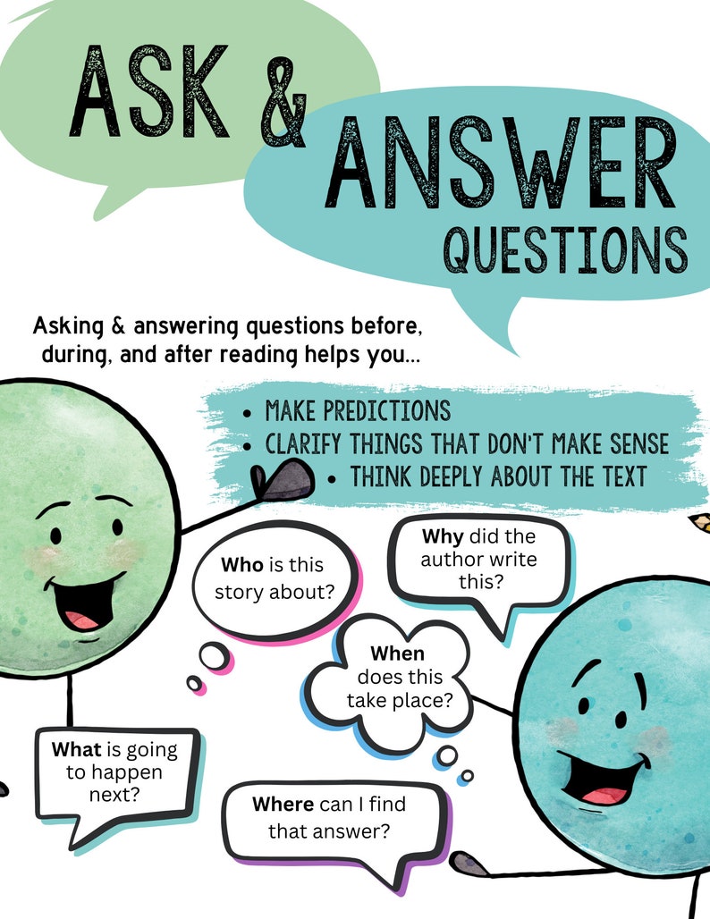 Reading Strategies Posters: ELA Classroom Decor (printable) - Etsy