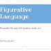 Figurative Language Google Slides | Metaphor Simile Hyperbole Idiom ...