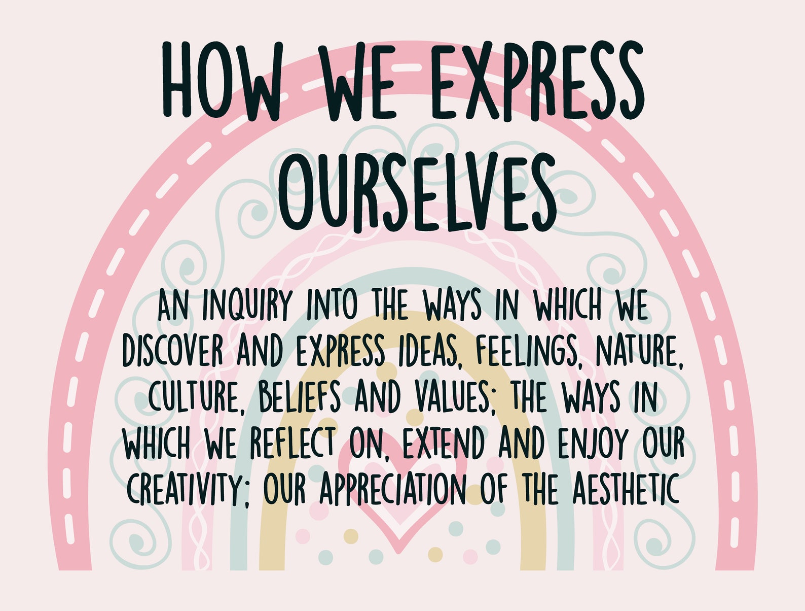 IB PYP Poster Set All Essential Elements Included Learner Profile ...