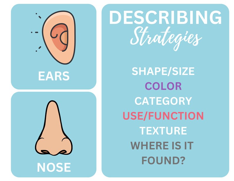 Speech Posters | Speech Language Therapy | SLP | Strategies | Bookmark ...